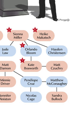 Daniel Craig Family Tree