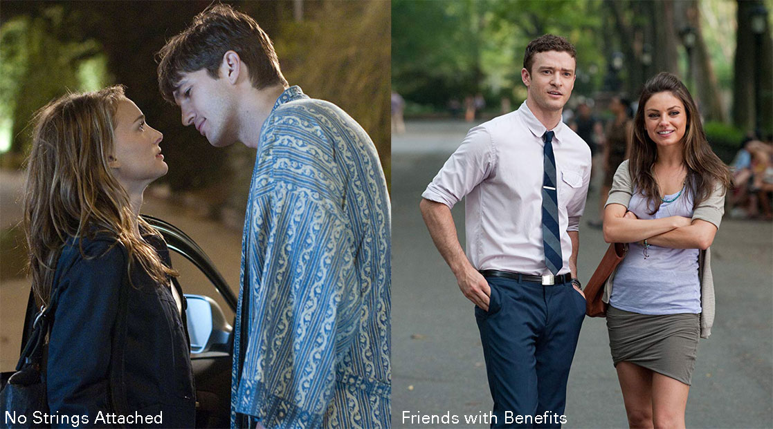 No Strings Attached vs Friends with Benefits « Celebrity Gossip and ...