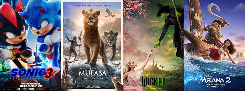 Sonic the Hedgehog 3 opens at top of weekend box office « Celebrity ...