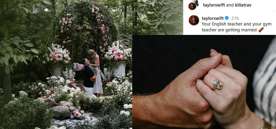 Taylor Swift and Travis Kelce engaged – full details here! « Celebrity ...